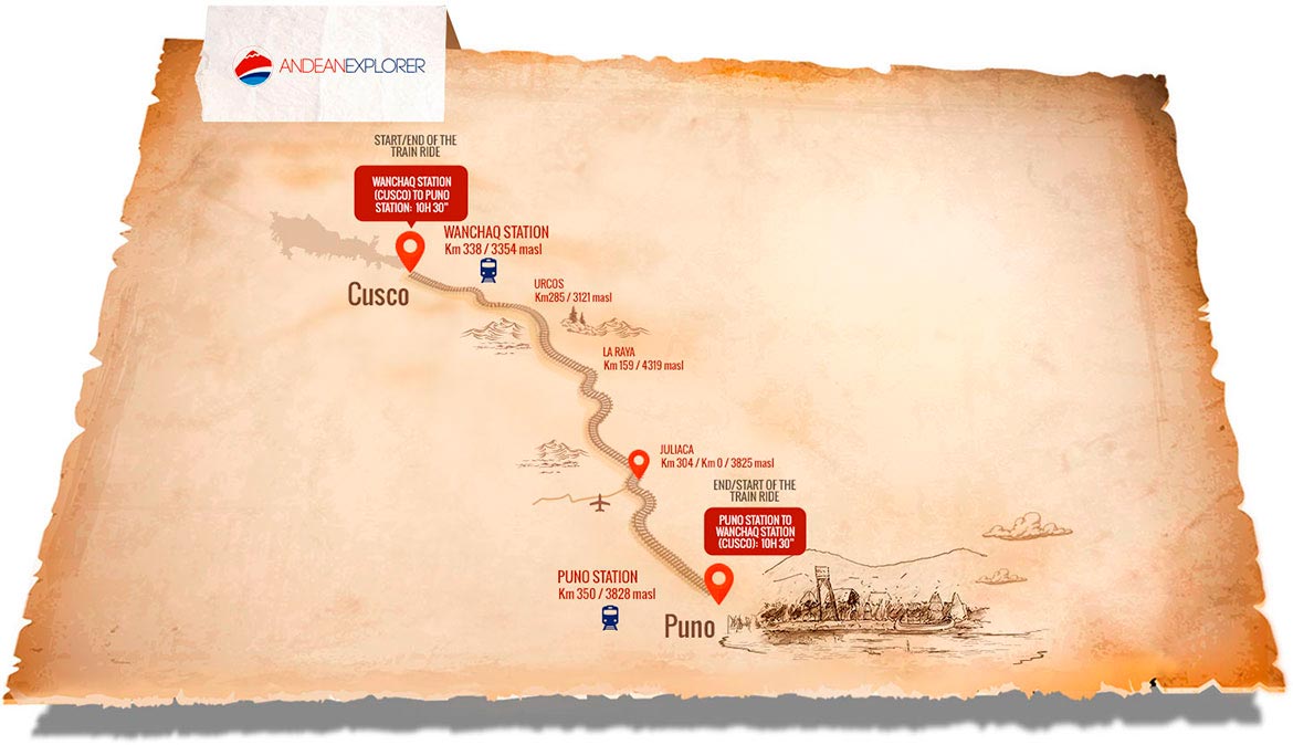 Andean Explorer - Luxury Train - Authentic Peru Travel